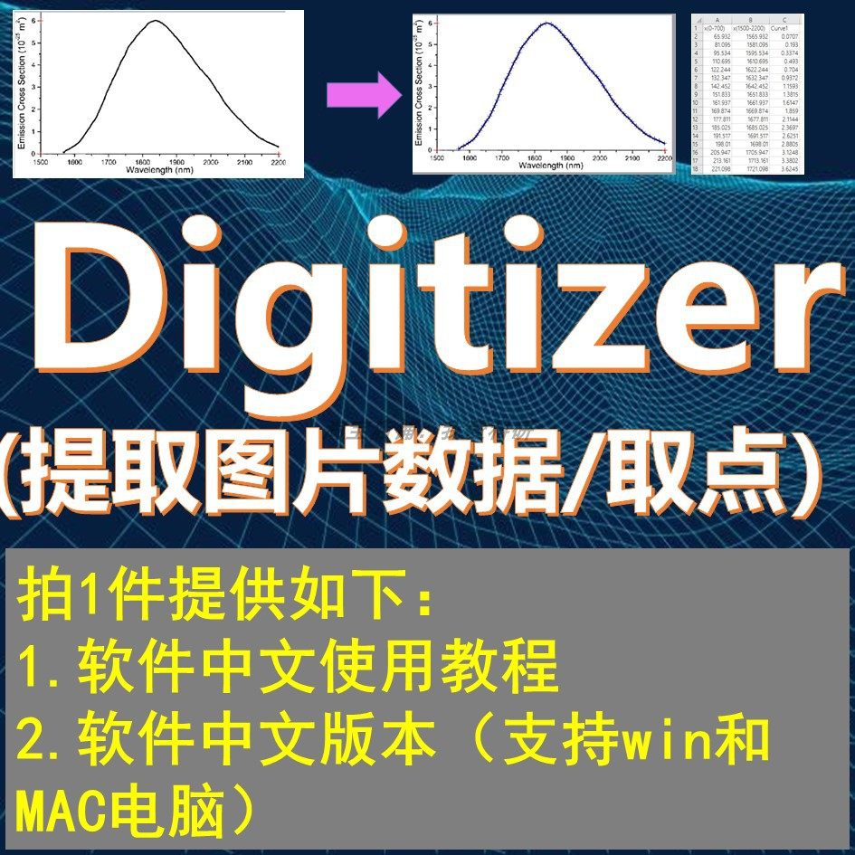 GetData软件如何支持Win/Mac？Engauge Digitizer永不过期的真相揭秘？-api-淘宝好物网